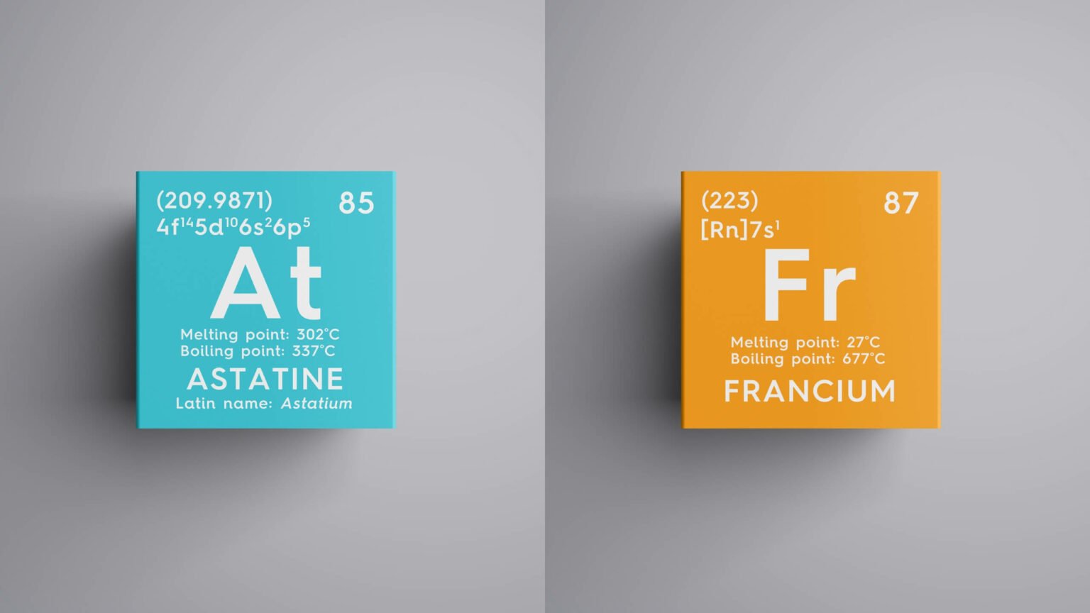 What Is The Rarest Element On Earth - Astatine Facts - SciQuest