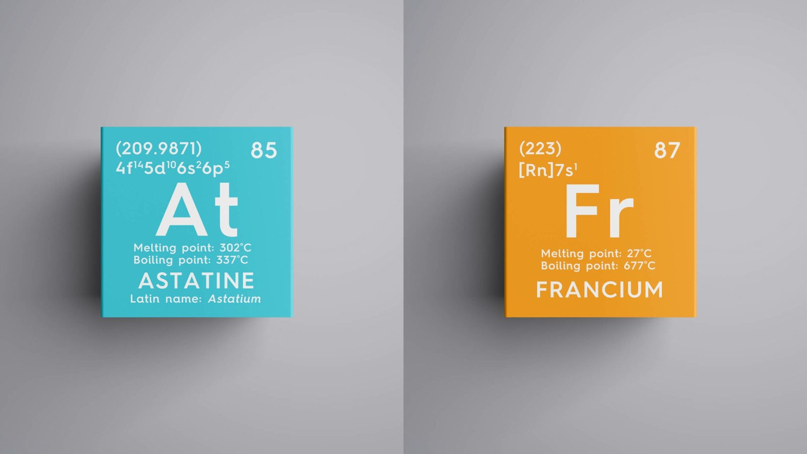 What Is The Rarest Element On Earth - Astatine Facts - SciQuest