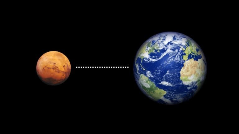 How Far Away Is Mars From Earth? Distance From Earth To Mars - SciQuest