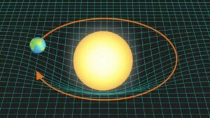 How Many Earths Would Fit in the Sun? Earth Size Compared to Sun - SciQuest