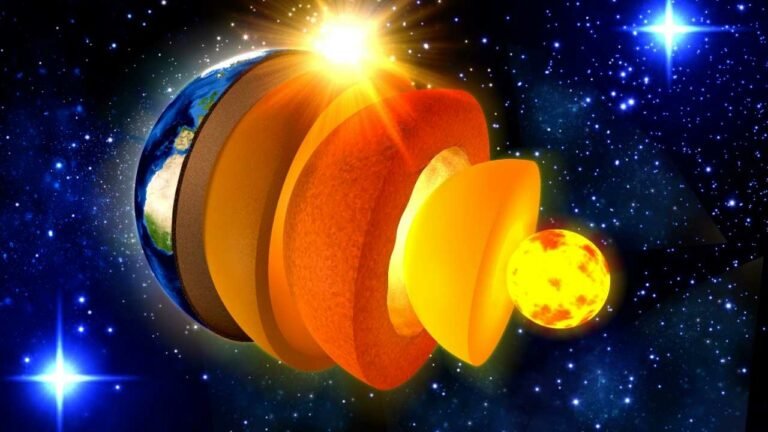 From Crust To Core: A Detailed Look At The Layers Of Earth - SciQuest