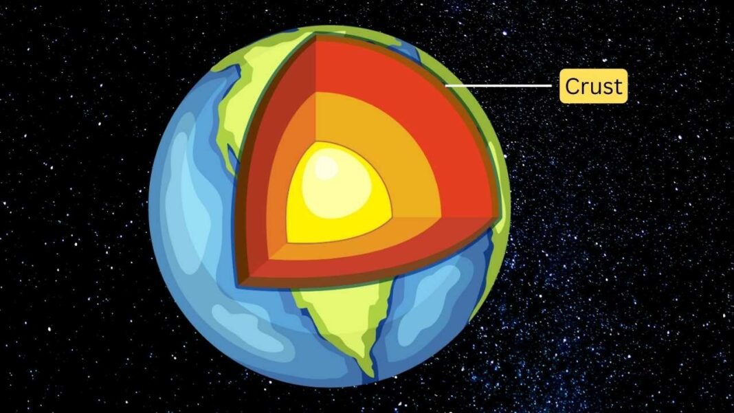 From Crust To Core: A Detailed Look At The Layers Of Earth - SciQuest