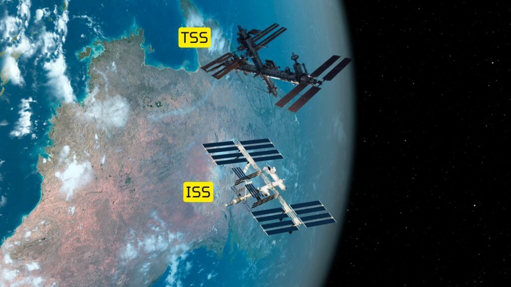 ISS Size: How Big Is The International Space Station? - SciQuest