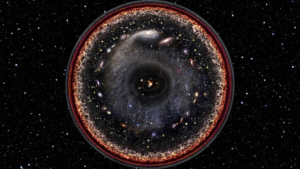 What Is Beyond The Edge Of The Universe? Let’s Break It Down - SciQuest