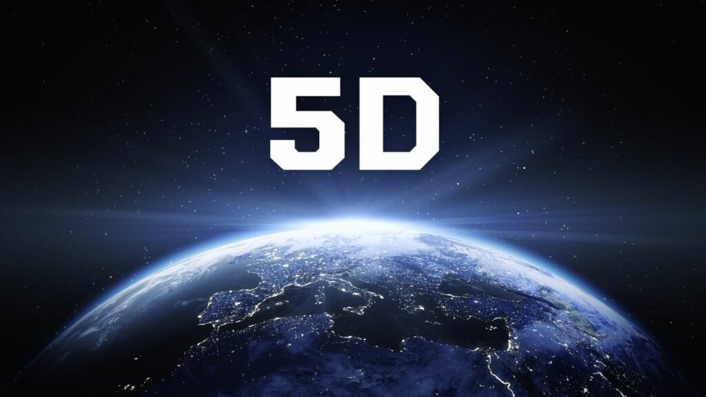 If Time Is The Fourth Dimension, What Is The Fifth? - SciQuest