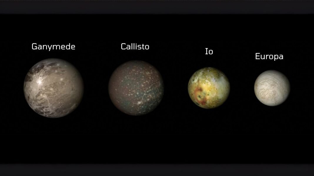 How Big Is the Moon Compared to Other Moons in the Solar System? - SciQuest
