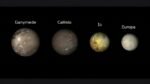 How Big Is the Moon Compared to Other Moons in the Solar System? - SciQuest