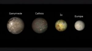 How Big Is the Moon Compared to Other Moons in the Solar System? - SciQuest