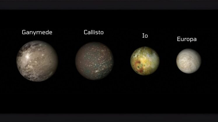 How Big Is the Moon Compared to Other Moons in the Solar System? - SciQuest